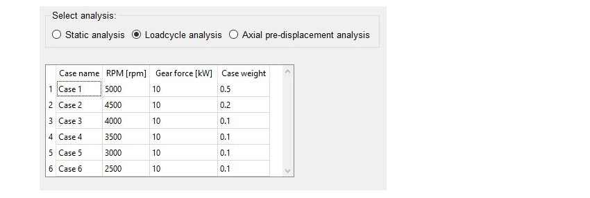 New SKF engineering software for the evaluation of bearing arrangements ...